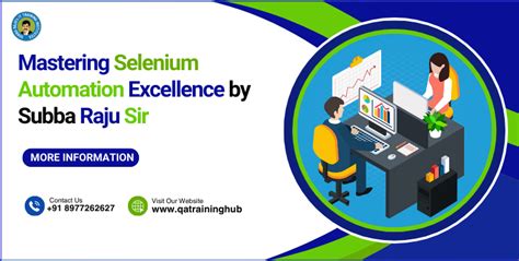 Selenium Training By Subba Raju Sir In Hyderabad Qa Training Hub