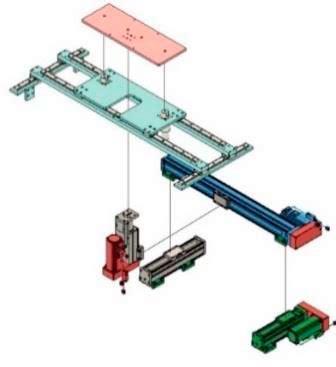 A Z Axis Assembly B X Axis Assembly C Component For Overall Download Scientific Diagram