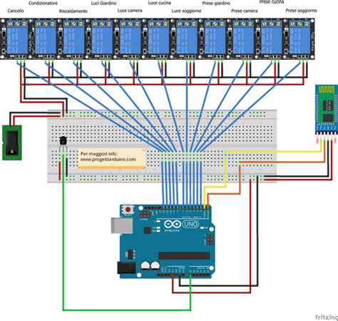 Domotica Open Source Con Arduino Bluetooth Progetti Arduino