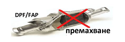 Софтуерно изключване на дпф филтър Топ Диагностика