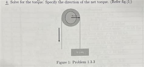 Solved Solve For The Torque Specify The Direction Of The Chegg Com
