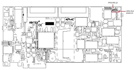 Xilinx Kc705 Schematic