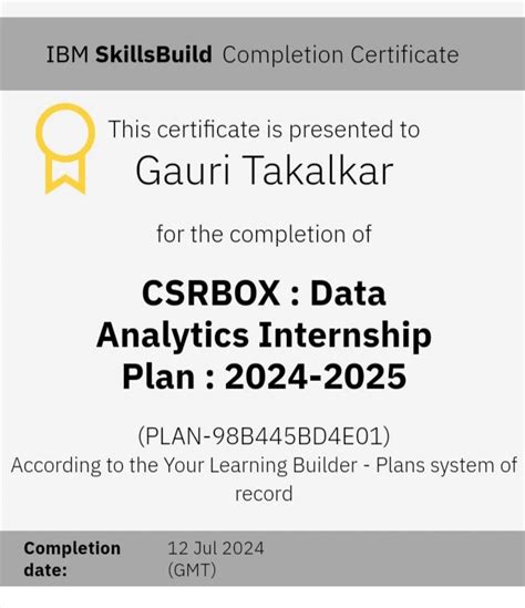 Gauri Takalkar On Linkedin Dataanalytics Ibm Skillbuild