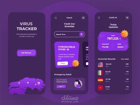 Covid Tracking app مستقل