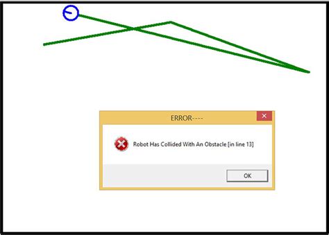 Robotics How To Get Started — Part 6 Logical And Bit Wise Operators
