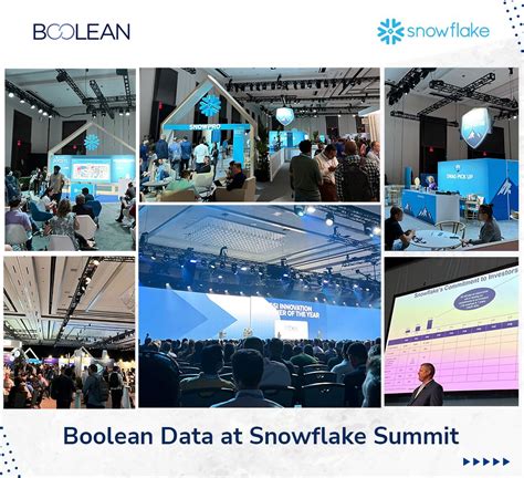 Boolean Data Systems On Linkedin Snowflake Snowflakesummit Summit2022 Datacloud