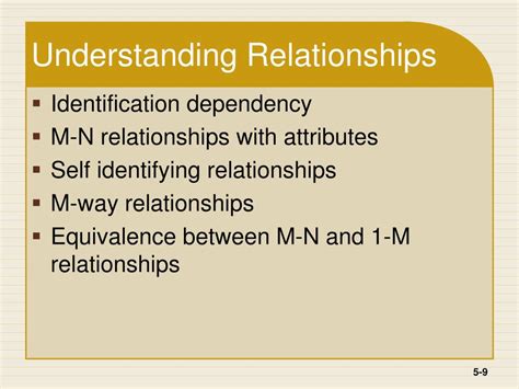 PPT Understanding Entity Relationship Diagrams PowerPoint Presentation ID
