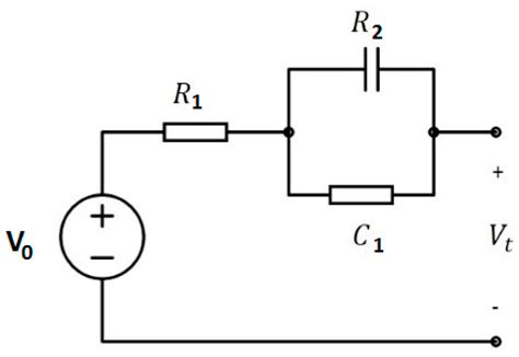 A Review On Battery Modelling Techniques
