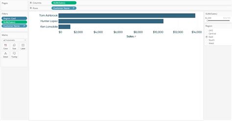 How To Filter Top N In Tableau At Madison Calder Blog