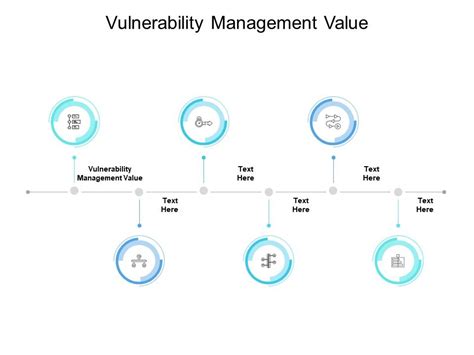 Vulnerability Management Value Ppt Powerpoint Presentation Slides Template Cpb Presentation
