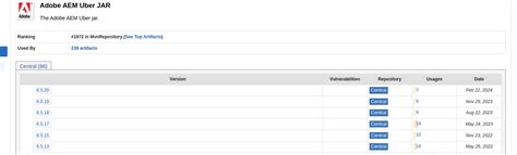Solved Mvn Clean Install Command Gives Error At Aem Boo Adobe