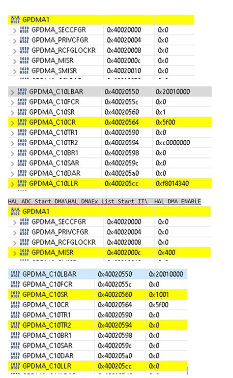 How To Properly Configure Dma In Order To Use Link