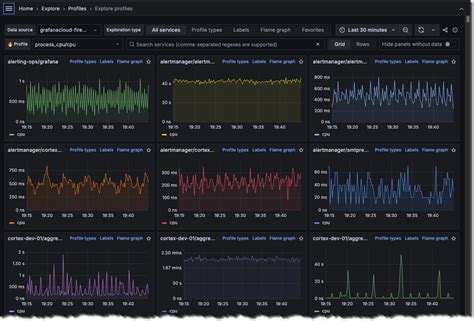 Get Started With Explore Profiles Grafana Cloud Documentation