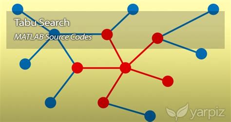 Tabu Search Ts In Matlab Yarpiz