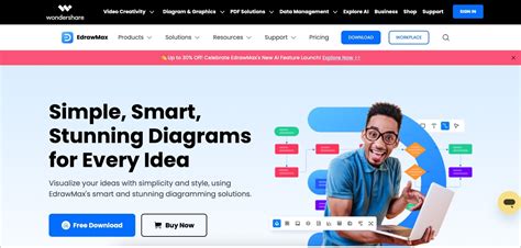 2025 Guide Using Lucidchart To Create Mind Maps