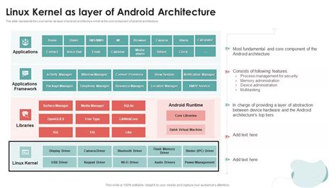 Mobile Application Development Linux Kernel As Layer Of Android