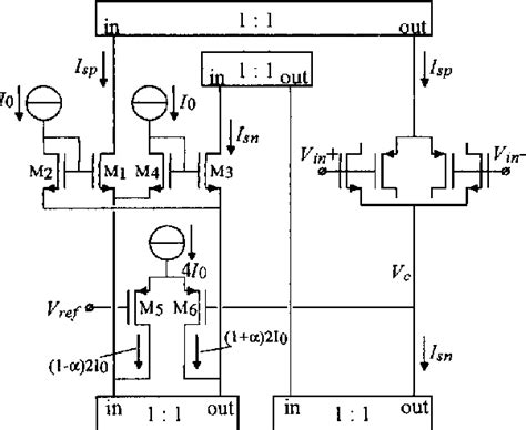 Figure 1 From A Low Voltage Cmos Op Amp With A Rail To Rail Constant G