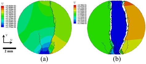 Fracture Patterns And Fragmentation Observed In The Indirect Simulation