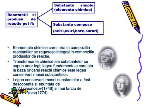 Ppt Reactii Chimice Powerpoint Presentation Free Download Id 4102015