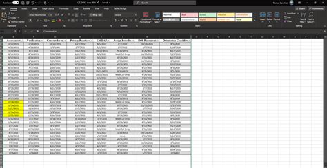 Conditional Formatting 306090 Days Before And Past Due From 1 Year