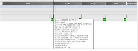 no results for clenqueuereadbufferrect · issue 185 · gpuopen archive codexl · github