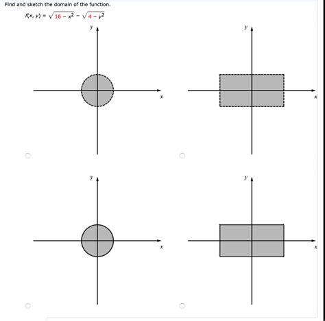 Solved Find And Sketch The Domain Of The Function F X Y Chegg