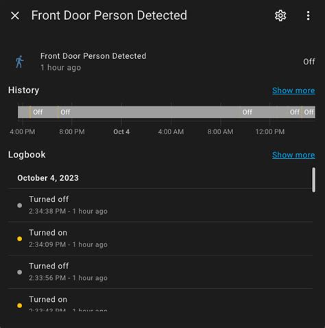 Historystats Time Type What Is The Time Configuration Home
