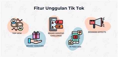 Apa Itu Prik Dalam Bahasa Gaul Yang Viral Di Tiktok Begini Maksudnya
