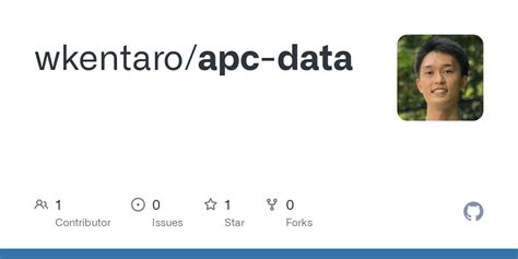 GitHub Wkentaro Apc Data