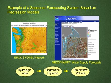 Ppt Hydrologic Forecasting Powerpoint Presentation Free Download Id 3722958
