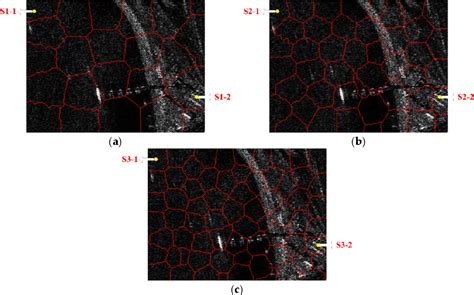 Figure 1 From Realizing Target Detection In Sar Images Based On Multiscale Superpixel Fusion