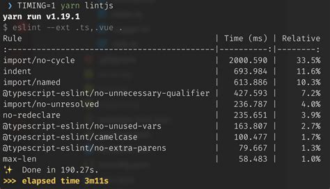 Lintチェックが遅い Issue 37 team lab eslint config GitHub