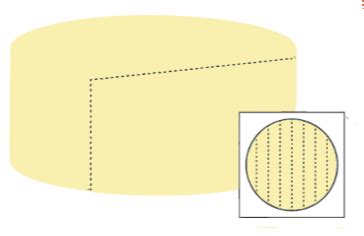 How To Cut A Cake Sugar Dot Bake Shop
