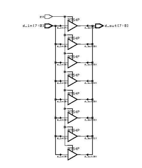 vhdl tutorial learn by example