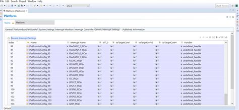 solved s32k342 spi interrupt not triggered nxp community