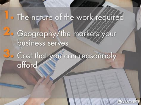 Ppt Insource Vs Outsource Qa Which Is Right For You Powerpoint