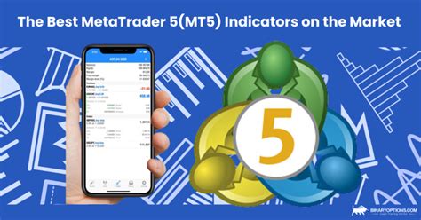 Best Binary Options MetaTrader MT Indicators