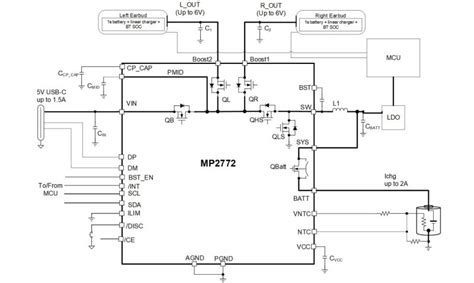 MP2772 | I2C-Controlled 2A Battery Charger with ADC, Power Path, Load ...