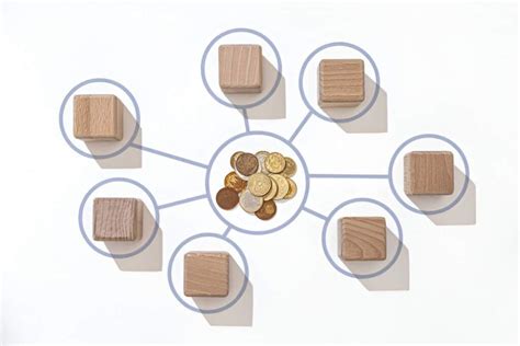 The Ultimate Guide To Asset Allocation Assessment Tools Finance