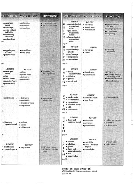 Exploring English 4 Int Activity Book Pdf