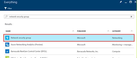 Deploying Drill On Mapr In The Azure Cloud Java Code Geeks
