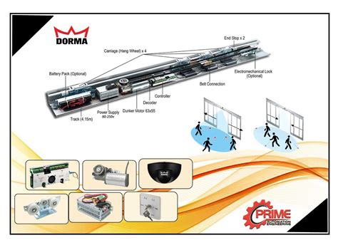 Automatic Sensor Sliding Door Automatic Rolling Shutter Automatic Gate Automatic Sliding