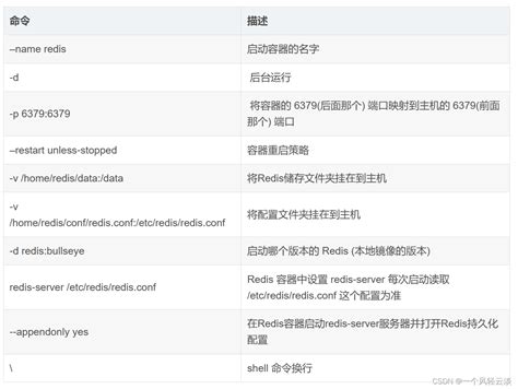 redis：非关系型数据库的安装、使用与关键操作 csdn博客