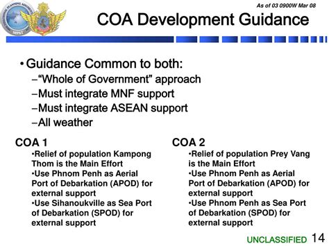 Ppt Course Of Action Development Mdmp Powerpoint Presentation Free Download Id 4257712