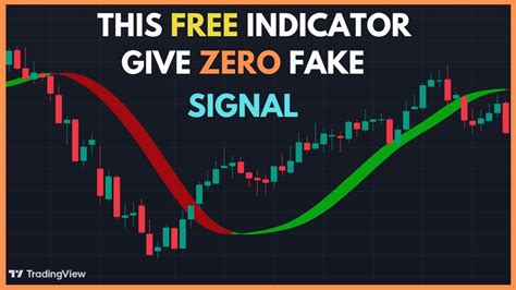 Best Tradingview Indicator With Zero Fake Signal For Minute Scalping