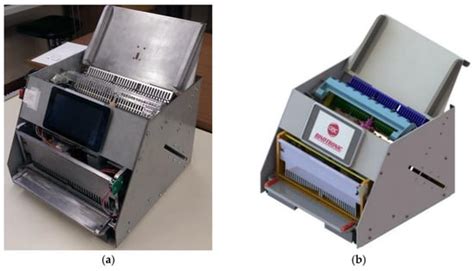 Sensors Special Issue High Performance Sensors And Actuators In The Context Of Industry 4 0