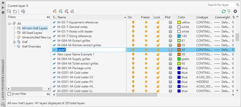Duplicate Autocad Layer Name Settings