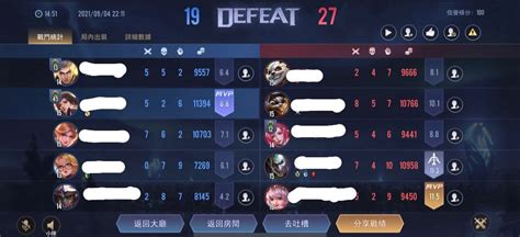 Ban阿萊真的都是防止自己隊友來戳吧 傳說對決板 Dcard