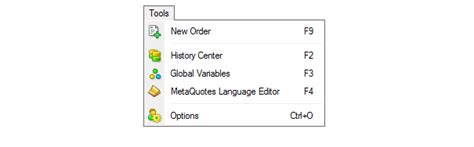 How To Add MT4 Custom Indicators For Crypto Trading Bybit Learn
