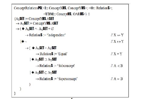 The Operational Semantics Of Relational Operators In Ca Download